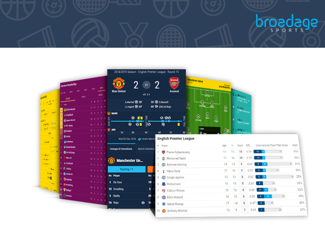 GitHub - Broadage/Sports-Data-Widgets: Broadage Sports Data Widgets offer dynamic sports data by ...