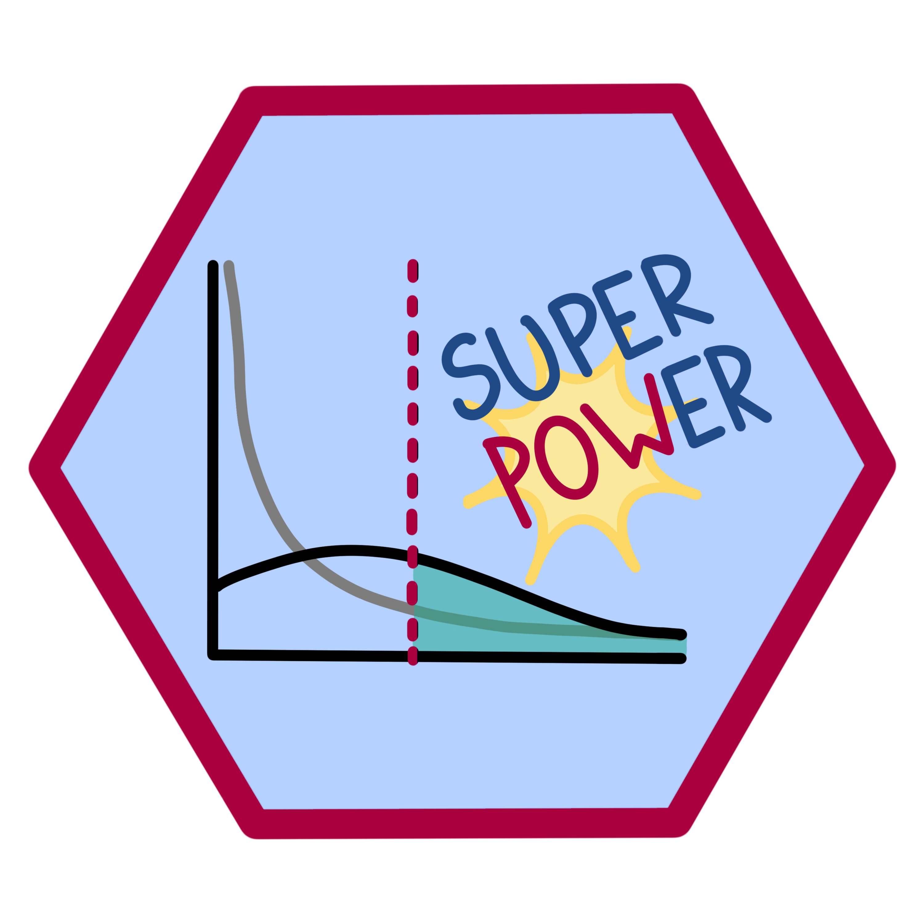 GitHub - arcaldwell49/Superpower: Simulation-Based Power Analysis