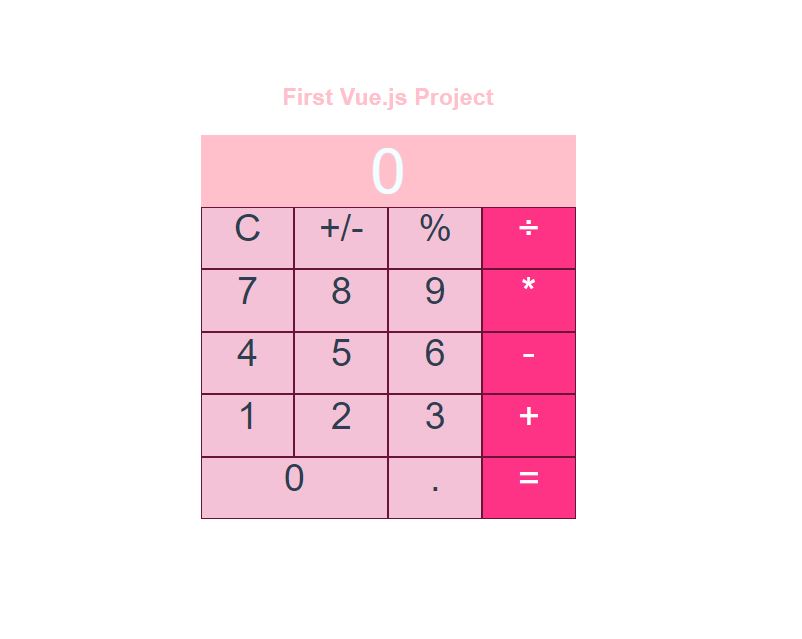 GitHub - paulinacarolina/Vue.js-Calculator: Mini Project Using Vue.js ...