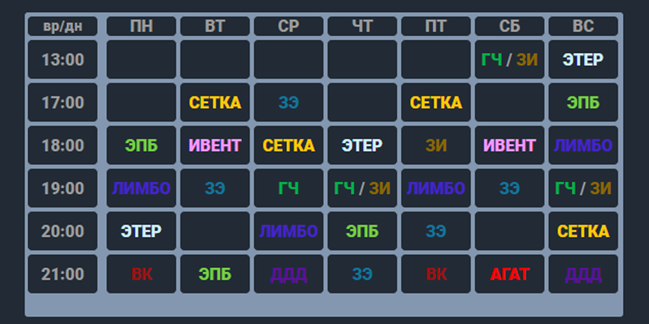 GitHub - tymino/boss-schedule-pvpwar: Расписание пит-боссов pvpwar x100 ...