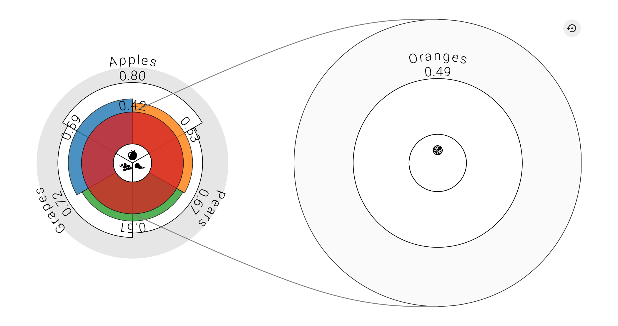 GitHub - JoeyDP/SubSect