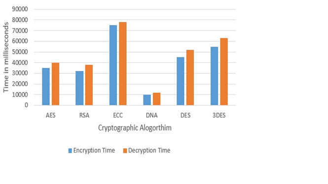 GitHub - venusg378/coursera-test: coursera test repository