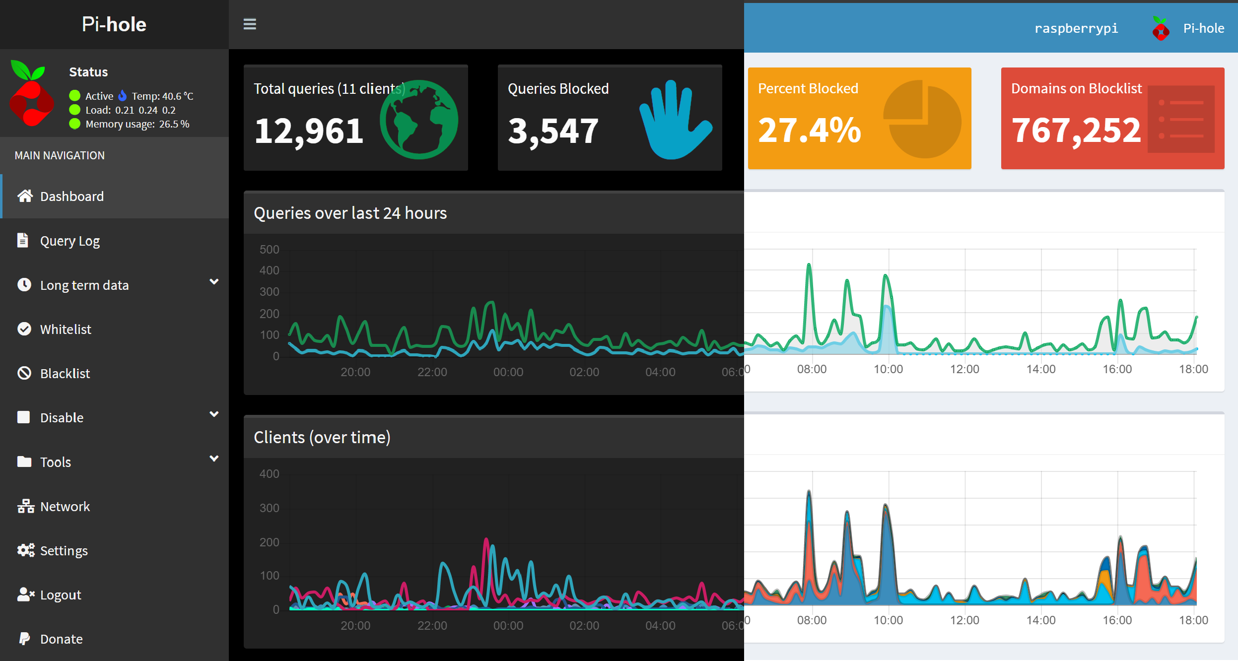 GitHub - M-Barrows/pi-hole-material-dark: Custom dark theme CSS for pi ...