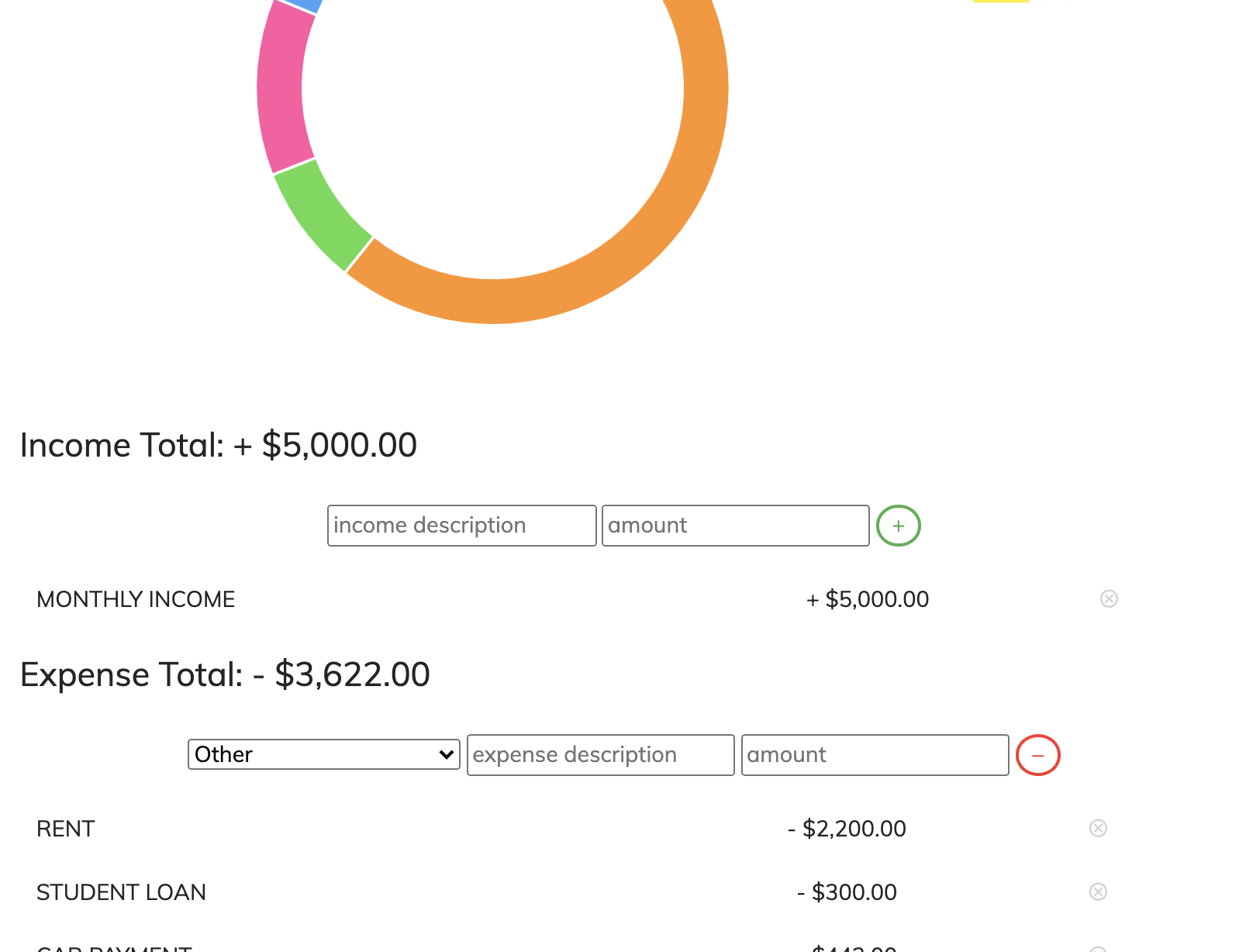 GitHub - ijanett/mybudget: Get a visual of your monthly spendings and budget