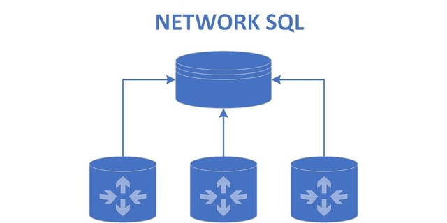 netsql/README.md at master · supro200/netsql · GitHub