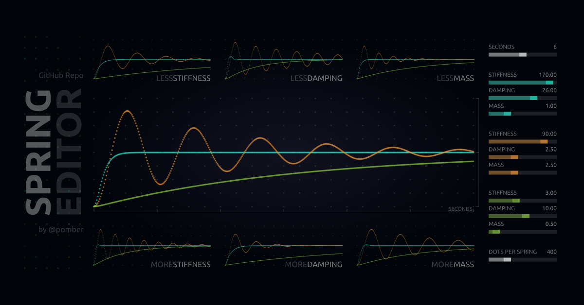 GitHub - pomber/springs: Stiffness? Damping? Mass? Spring Editor