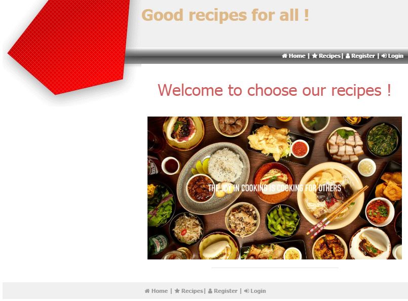 GitHub - wzun/PHP_Project01: website of online classified recipes ...