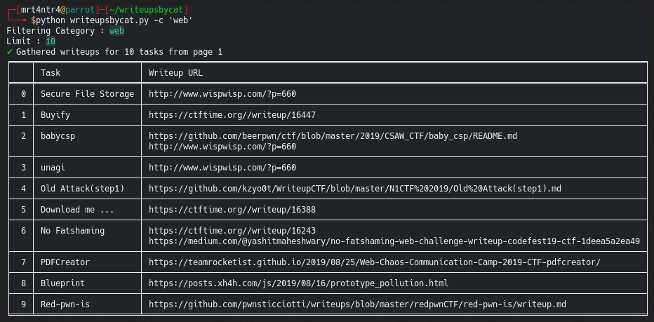 GitHub - mrT4ntr4/WriteupsByCat: Filter writeups from ctftime.org by CATegories