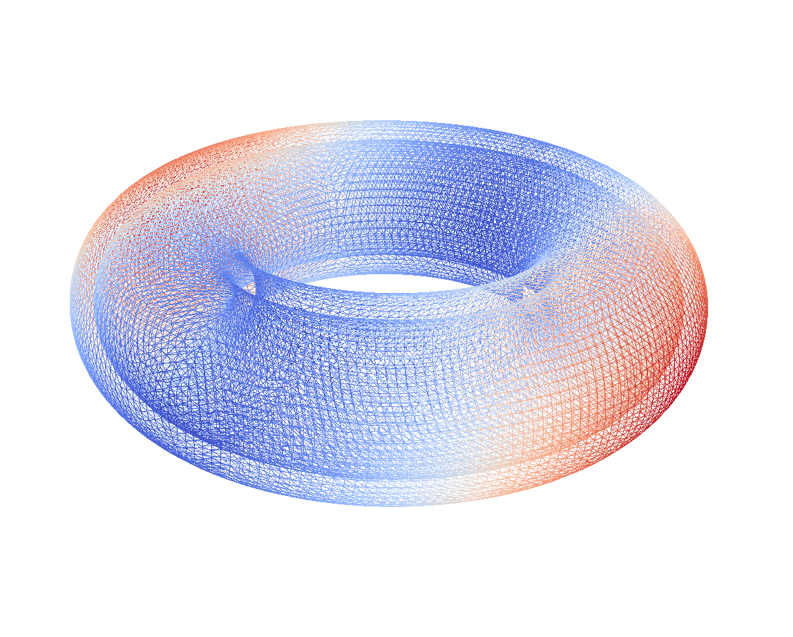GitHub - ComputationalBioLab/SolidworksToFenics: Convert a mesh from ...