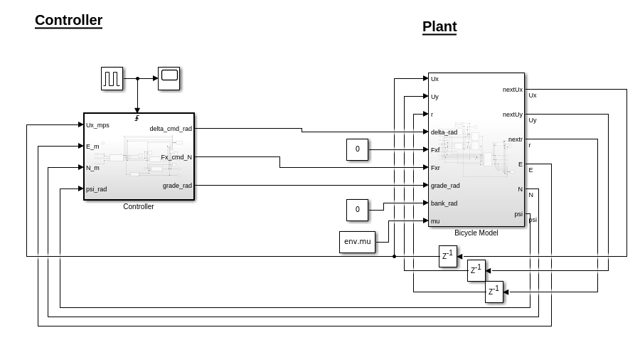 GitHub - MasanoriOgihara/DumpTruckSim: Dump Truck Simulator using Simulink