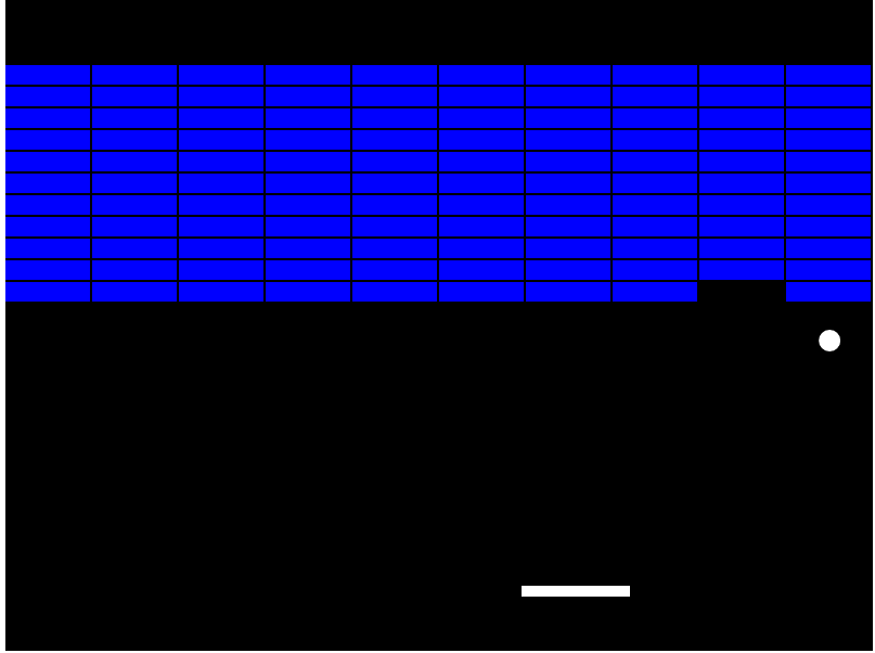 GitHub - shotaKvitsashvili/Canvas
