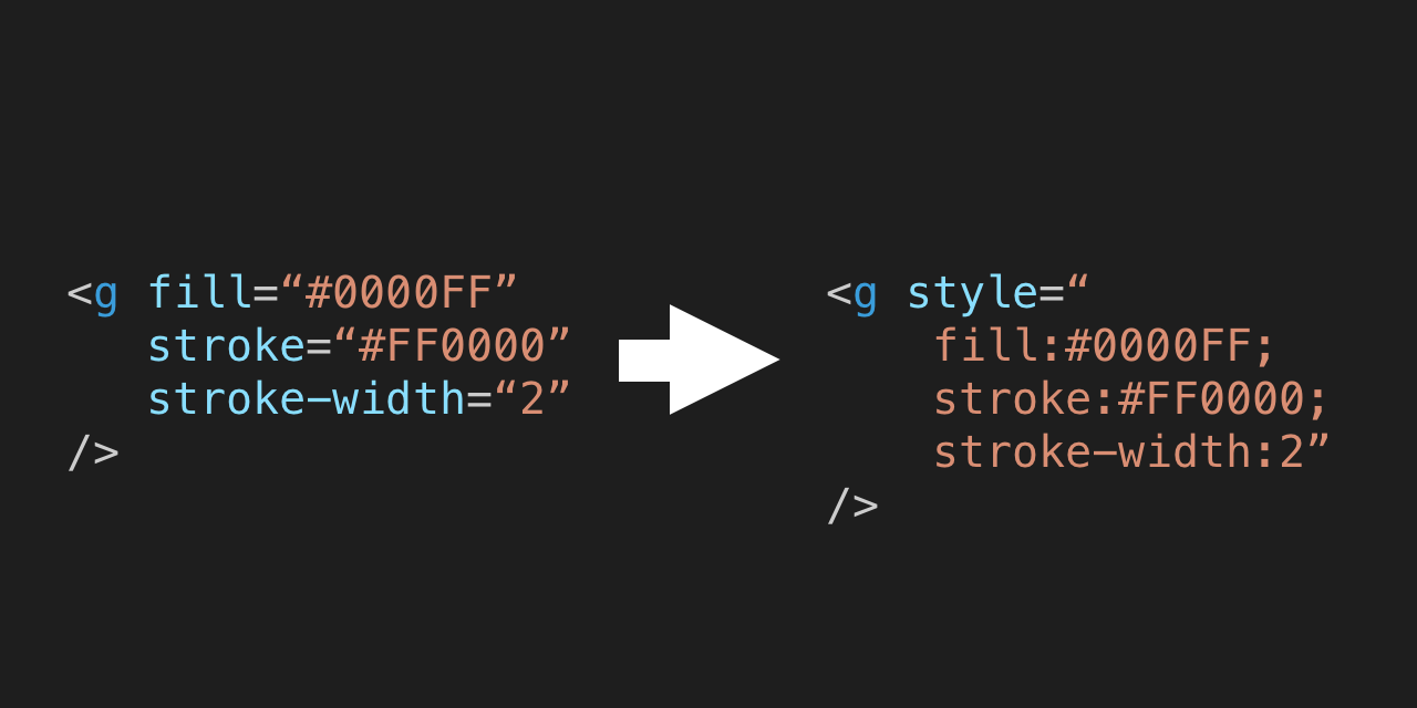 GitHub - leifgehrmann/svg-attrs-to-style: An SVGO plugin that converts ...