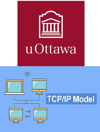 GitHub - parthoUniversityOttawa/uOttawa-CCN-Project: Project: TCP-IP Socket Project for Computer ...