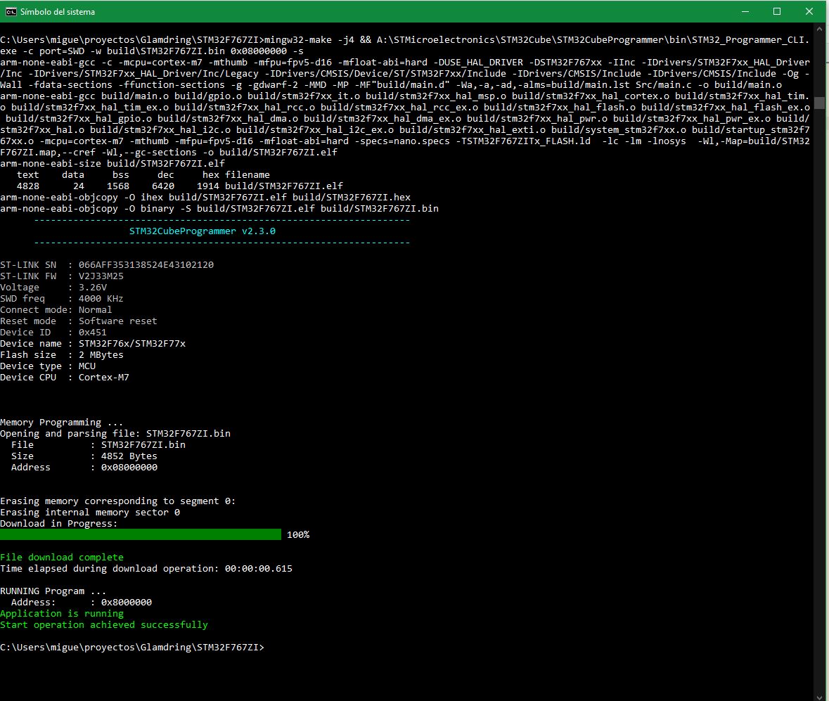 Github M Turambar Glamdring Experiments With Stm32 Mcus