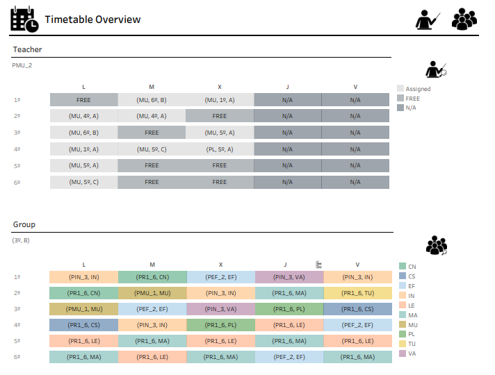 GitHub - juanpeiresteban/Timetable-organization-in-Primary-School ...