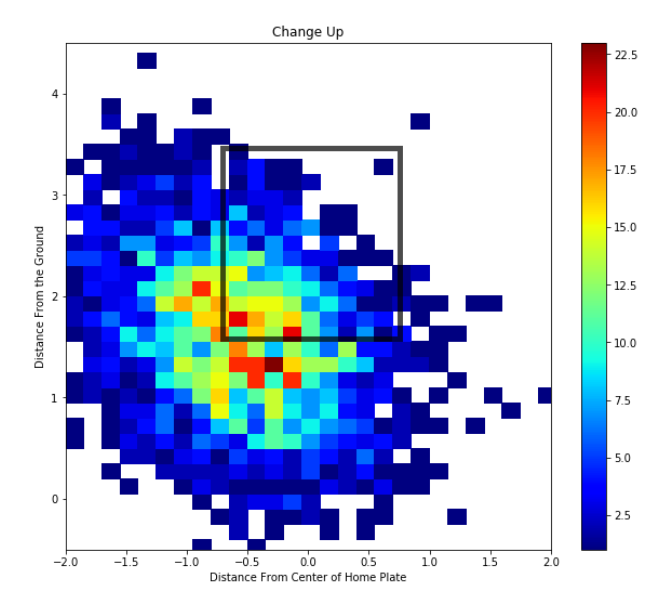 Communicate Data Findingsjupyter Notebooksmerging Dataipynb At 8752