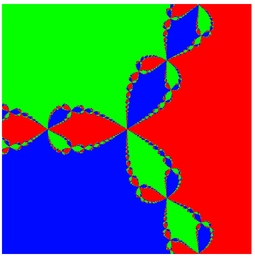 GitHub - swagenseller/NetwonFractal: visualization of newton's fractal