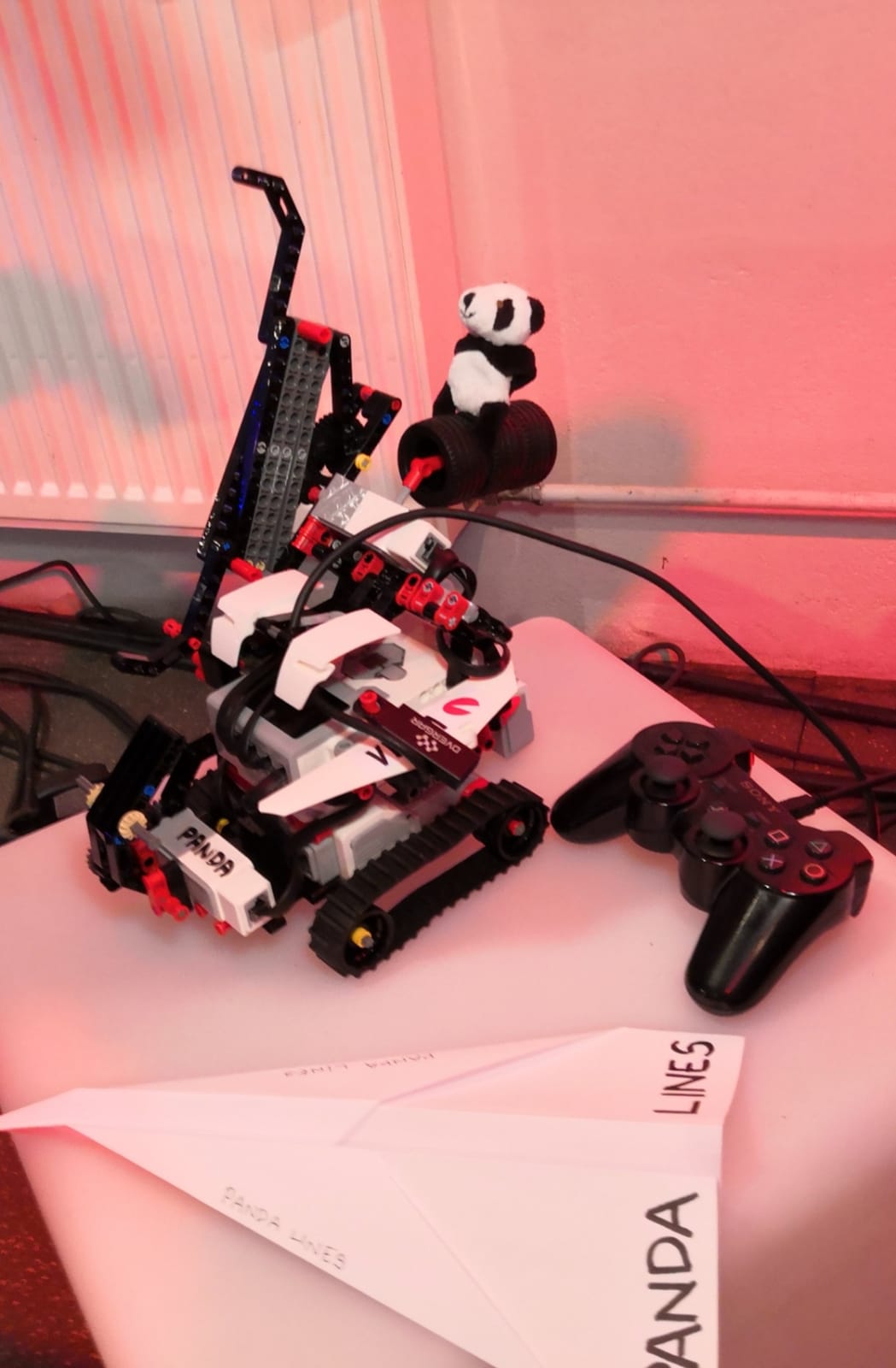 GitHub - AuroraLS3/Team-Pandabox-RU19: Robot Uprising Team Pandabox -repository