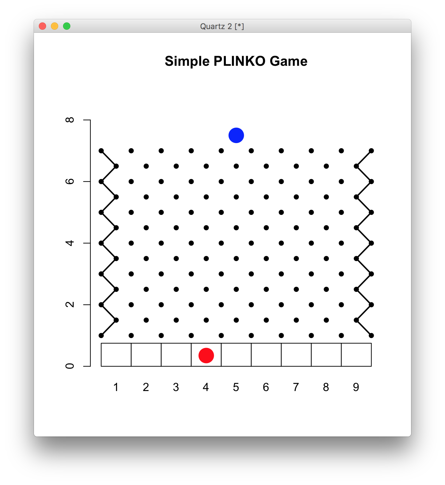 GitHub - DaniRip/Simple_Plinko: An R code, meant to simulate the ...