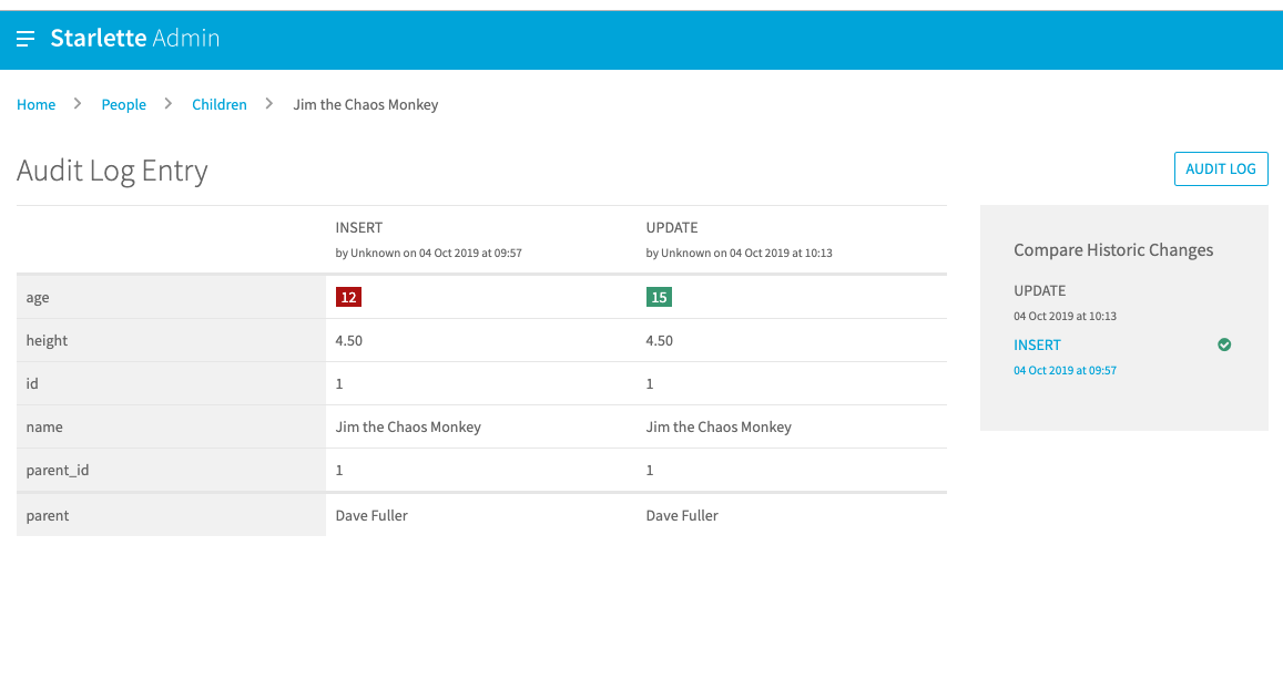 GitHub - accent-starlette/starlette-audit: A simple audit log for ...