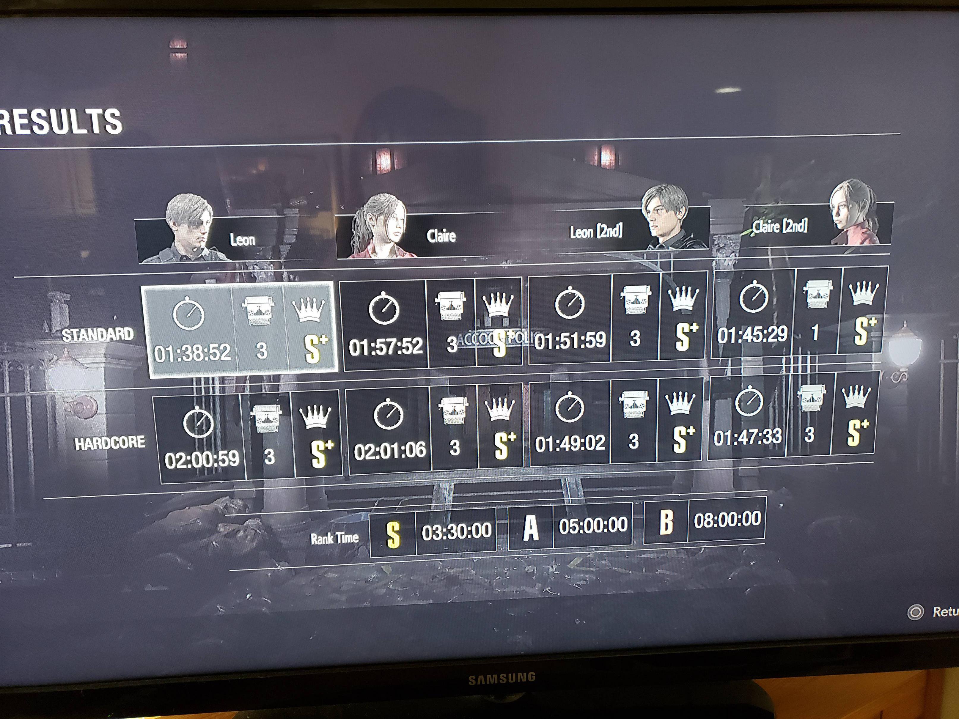 GitHub - tamahachin/re2_remake_guides: Resident Evil 2 Remake - Stress ...