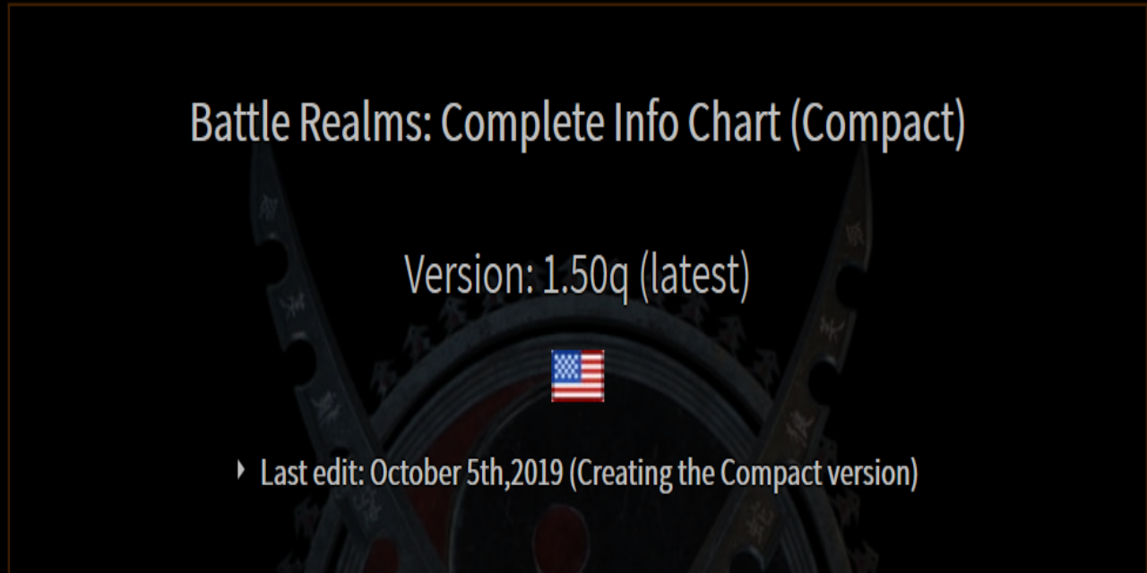 GitHub - battlerealms/chart-compact: Compact version of the Battle ...