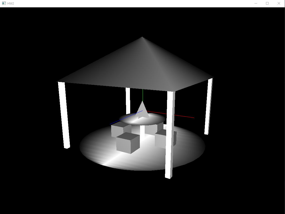 GitHub - mpaustin1993/picnic-in-OpenGL: My 2nd homework assignment for ...