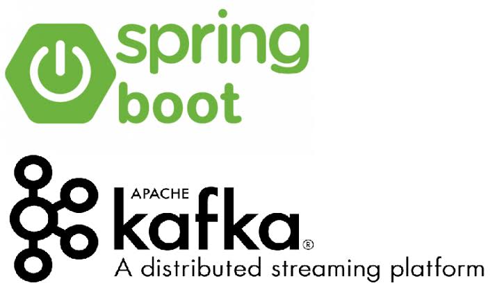 GitHub - s-sathish/SampleKafkaProducerConsumer: Sample Kafka Producer ...