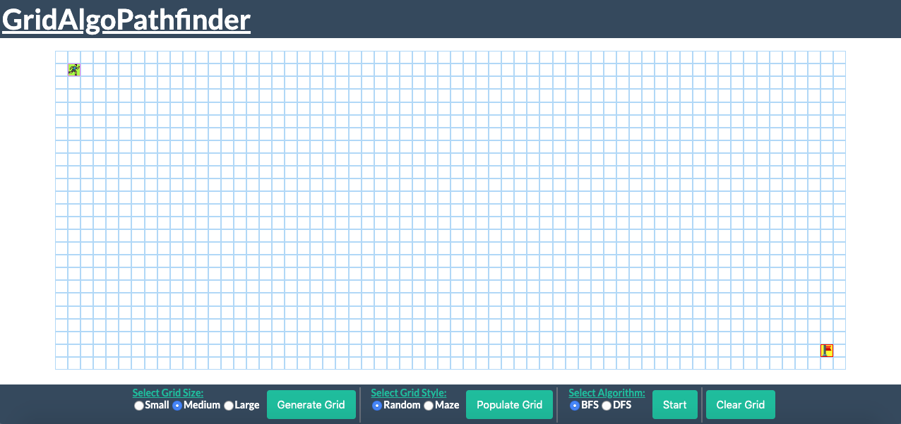 GitHub - AnisurK24/GridAlgoPathfinder: A BFS and DFS pathfinding visualizer.
