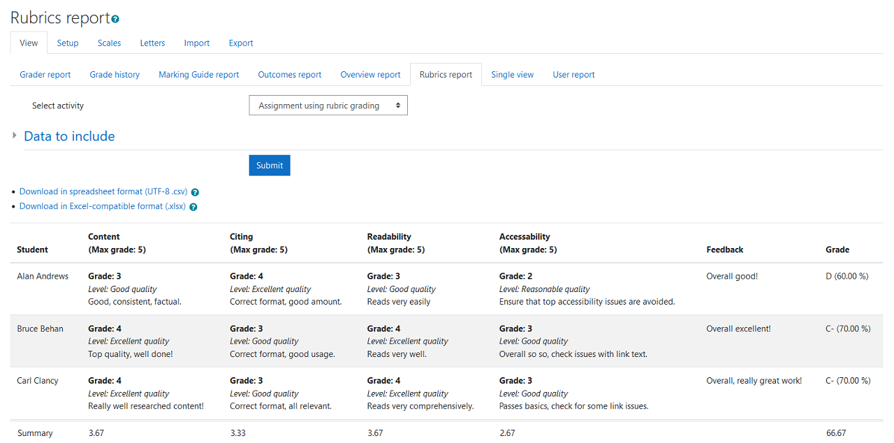 GitHub - brickfield/moodle-gradereport_rubrics