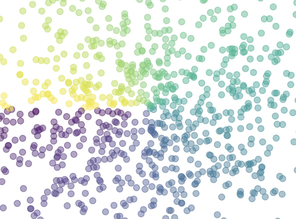 Github Rovesoulmatplotlib Chinese Guide 