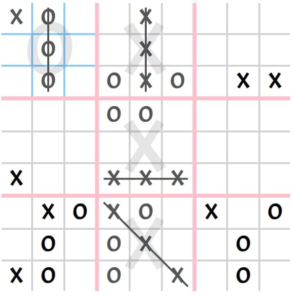 GitHub - vbustamante/TicTacToe2: Tic Tac Toe improved (?)
