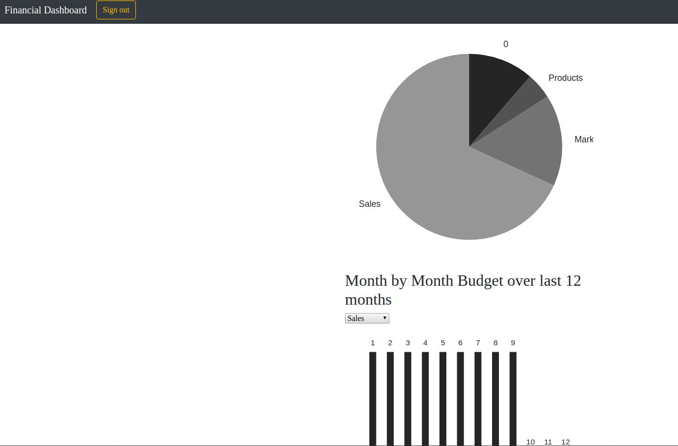 GitHub - Elemino/react-dot-net-typescript: Financial information ...