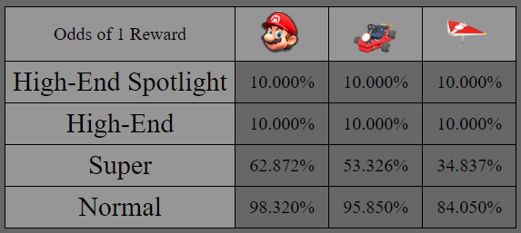 GitHub - LlamaTrauma/mkweb