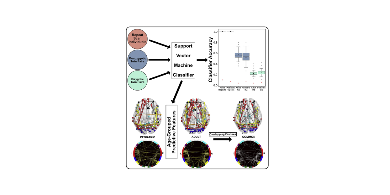 GitHub - iamdamion/Demeter_etal_2020: Scripts and resources for the replication of analyses in ...