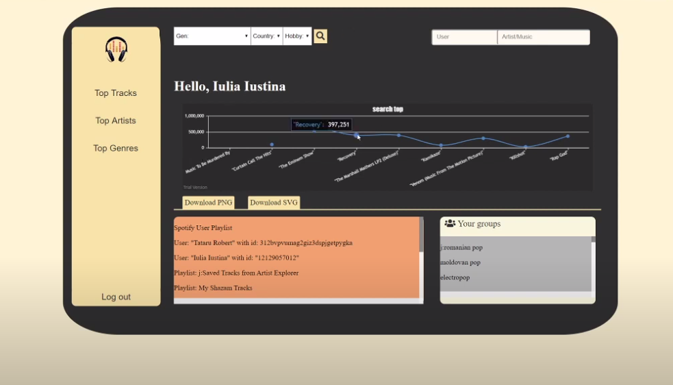 Github Iustina02 Acav Project Staw