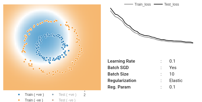 GitHub - ramsane/ml-playground: You can see the demo here
