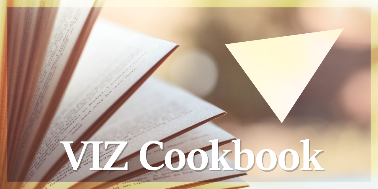Github Vizplusviz Cookbook Подробное техническое руководство для создателей приложений в 