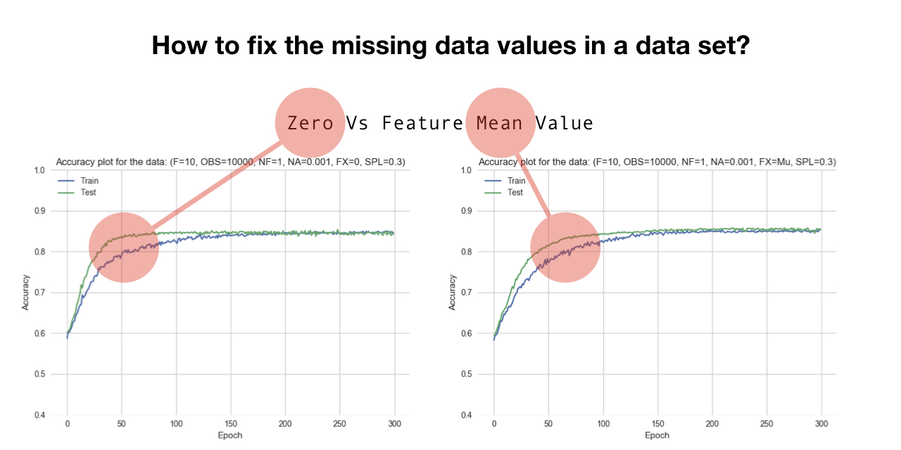 densenet · GitHub Topics · GitHub