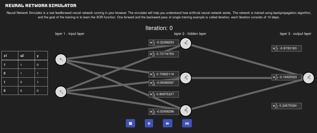 GitHub - BetoBob/NN_Toy: A neural network I made using Numpy, with lots ...