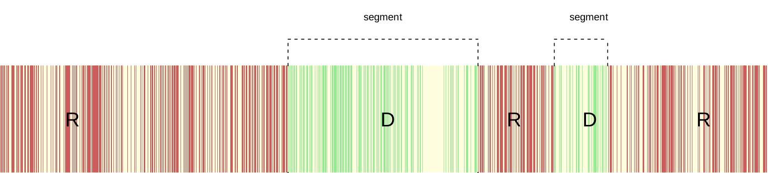 GitHub - vierocka/Hybrid-bacterial-genomes: to adjust an old reference genome