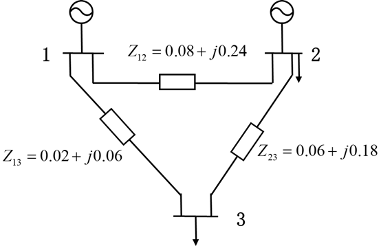 GitHub - suhao233/Power-flow-calculation: 一个简单的3节点电力系统测试