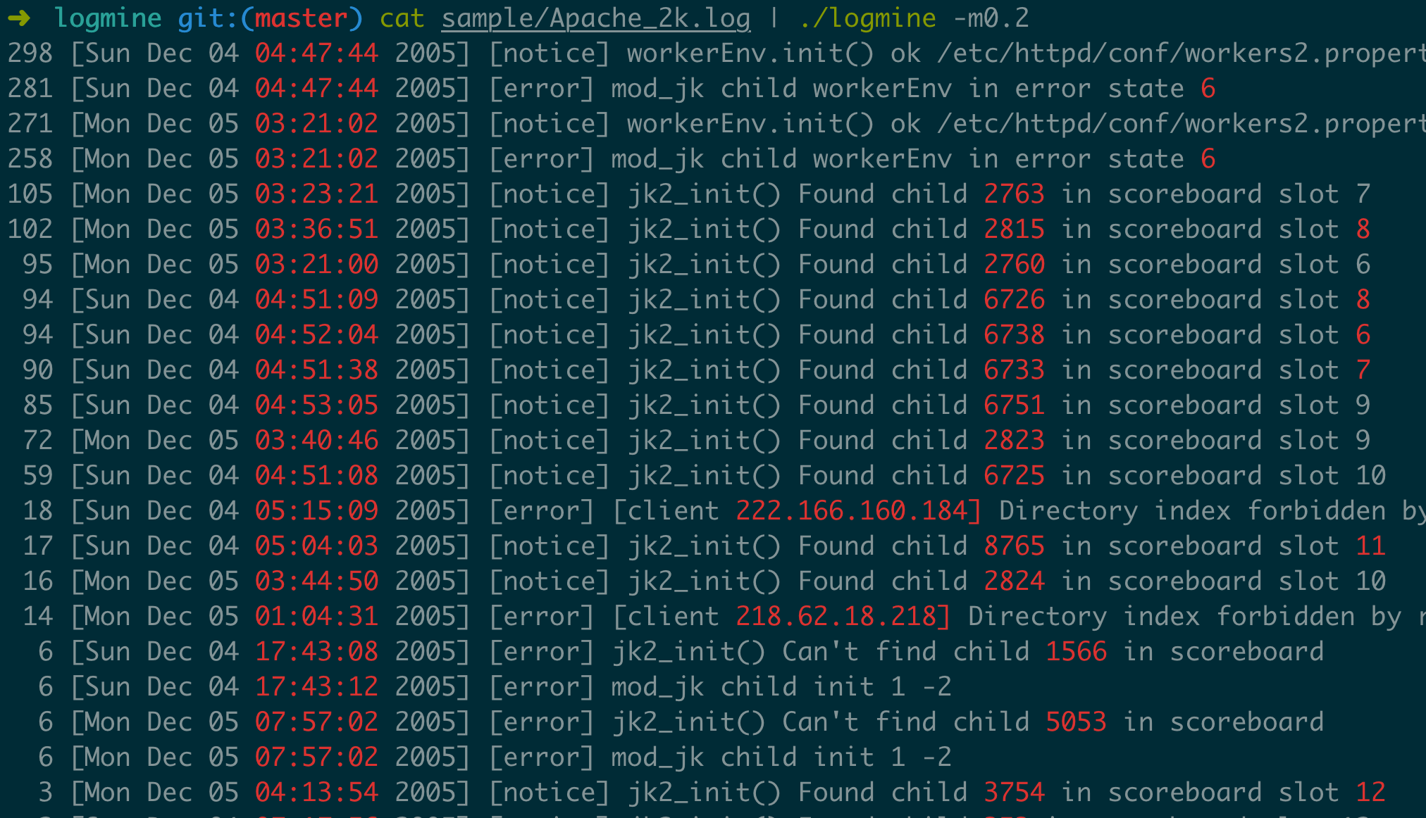 GitHub - trungdq88/logmine: A log pattern analyzer CLI