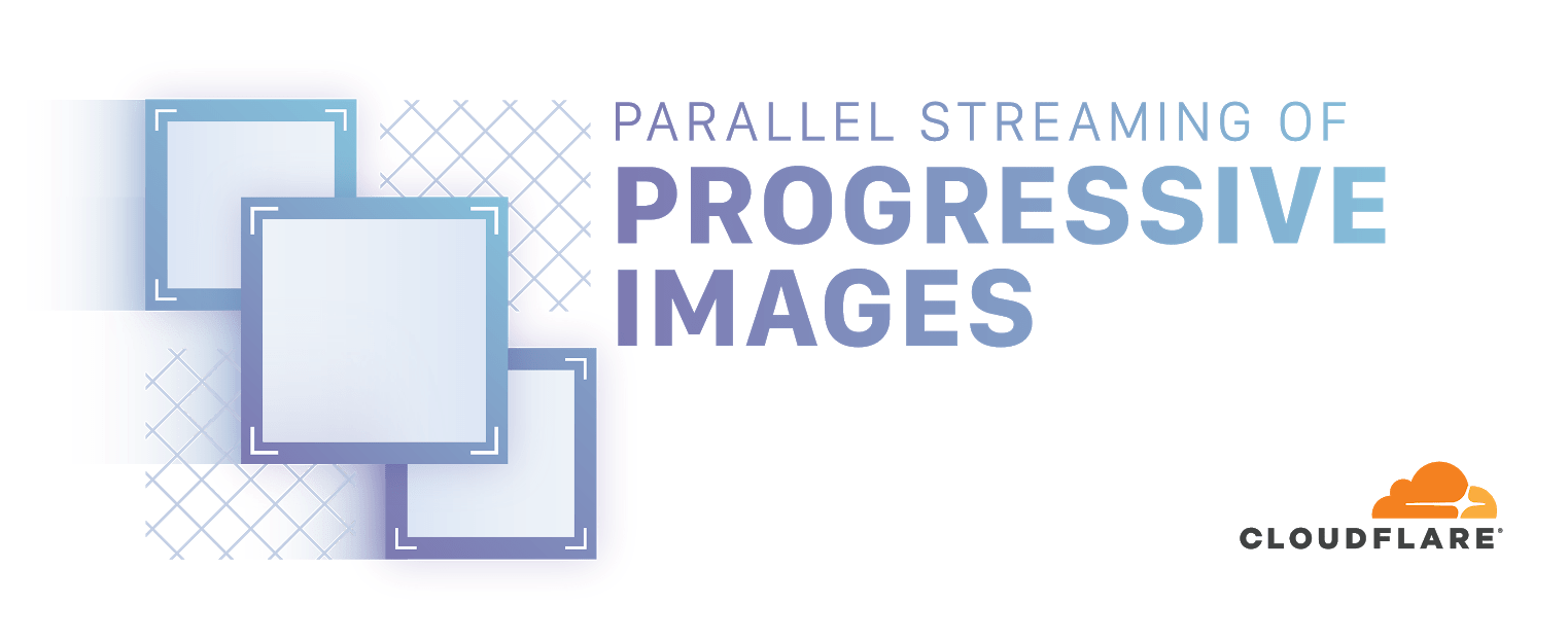 GitHub - kornelski/parallel-progressive: Demo site for HTTP/2-parallelized progressive JPEG