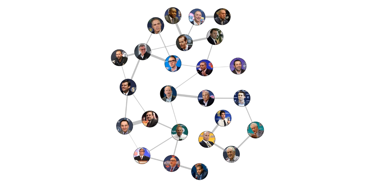 GitHub - padraighu/NBA-Front-Office-Story: Graphical analysis of NBA GMs