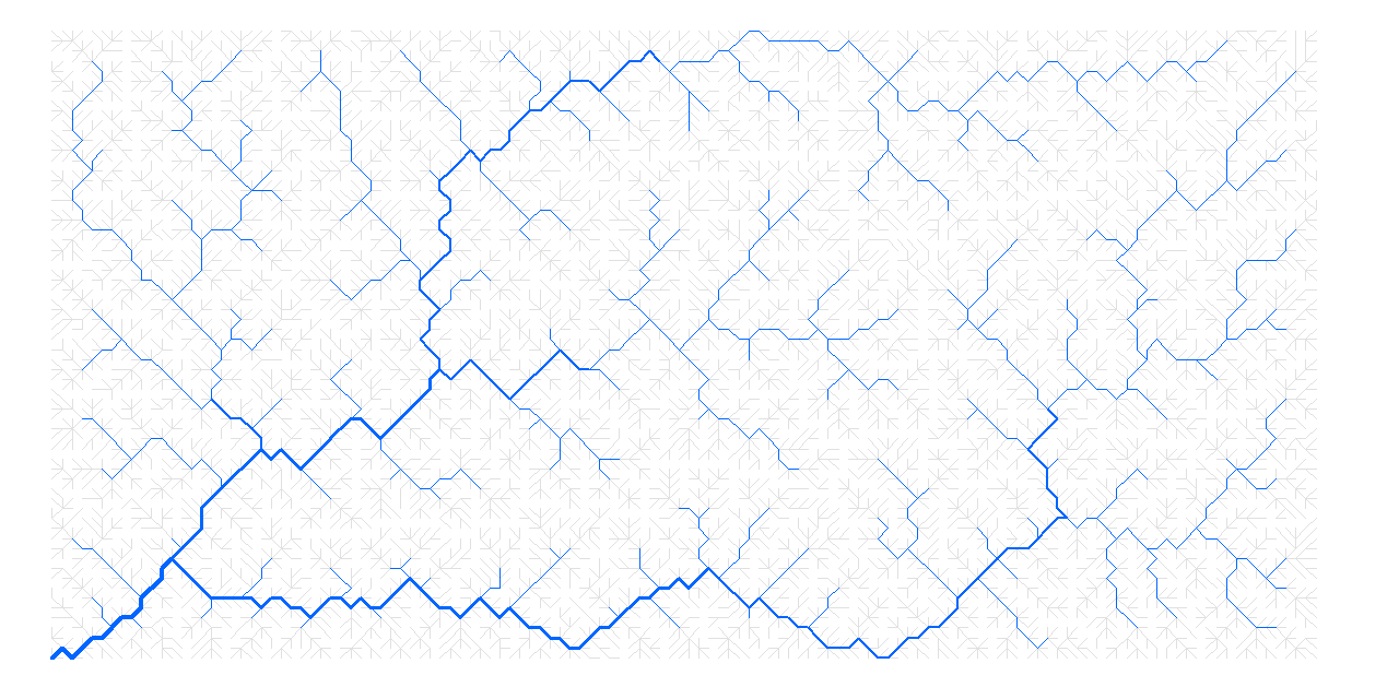 GitHub - lucarraro/OCNet: An R-package to generate and analyze Optimal Channel Networks