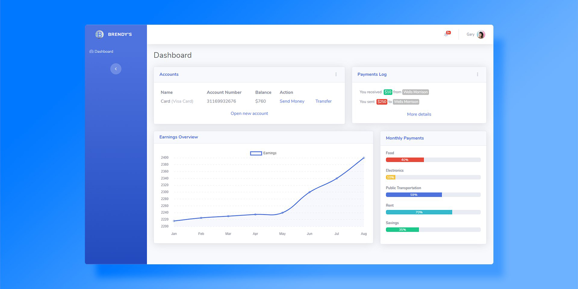 GitHub - Kristoffeh/fake-bank: A fake bank, with full functionality.
