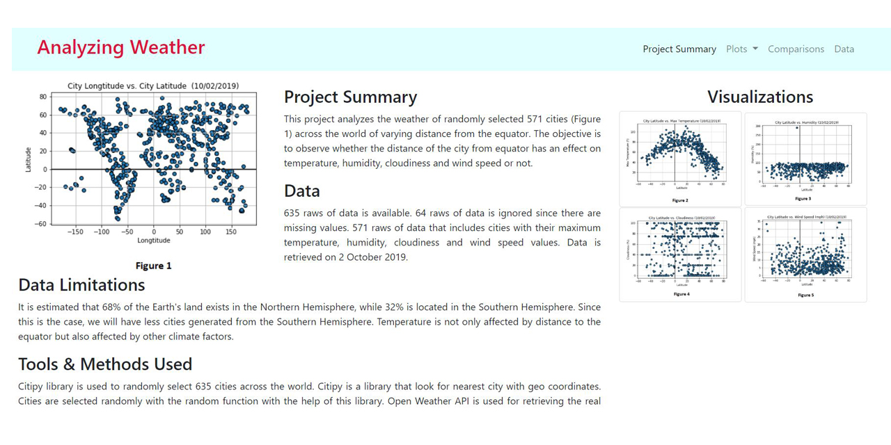 GitHub - ahmedgurbuz/WeatherAnalysis: In this project, I have built a ...
