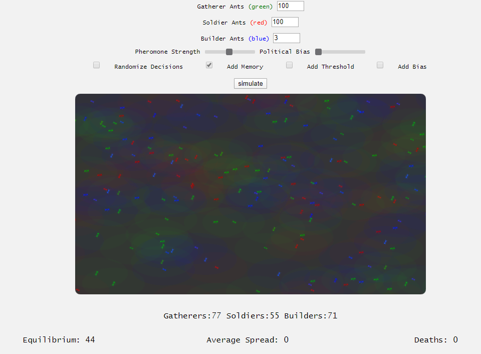 GitHub - burtonmars/ants: Visualization of self-organizing ant colony using p5.js lib