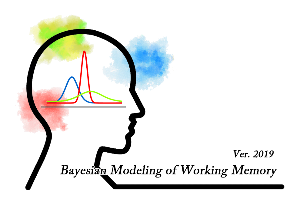 Github Mack Mabayesianmodelingofworkingmemory A Matlab Toolbox For Fitting Assessing 
